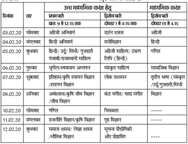 RBSE Pre Board 10th & 12th Time Table 2022 | 10वीं व 12वीं बोर्ड टाइम ... RBSE Pre Board 10th & 12th Time Table 2022 | 10वीं व 12वीं बोर्ड टाइम ...